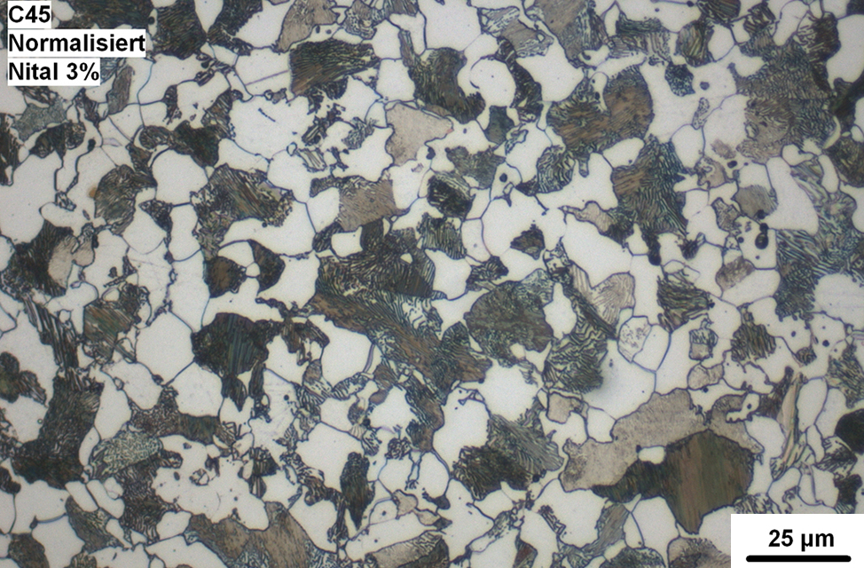 Metallographic Etching Insight